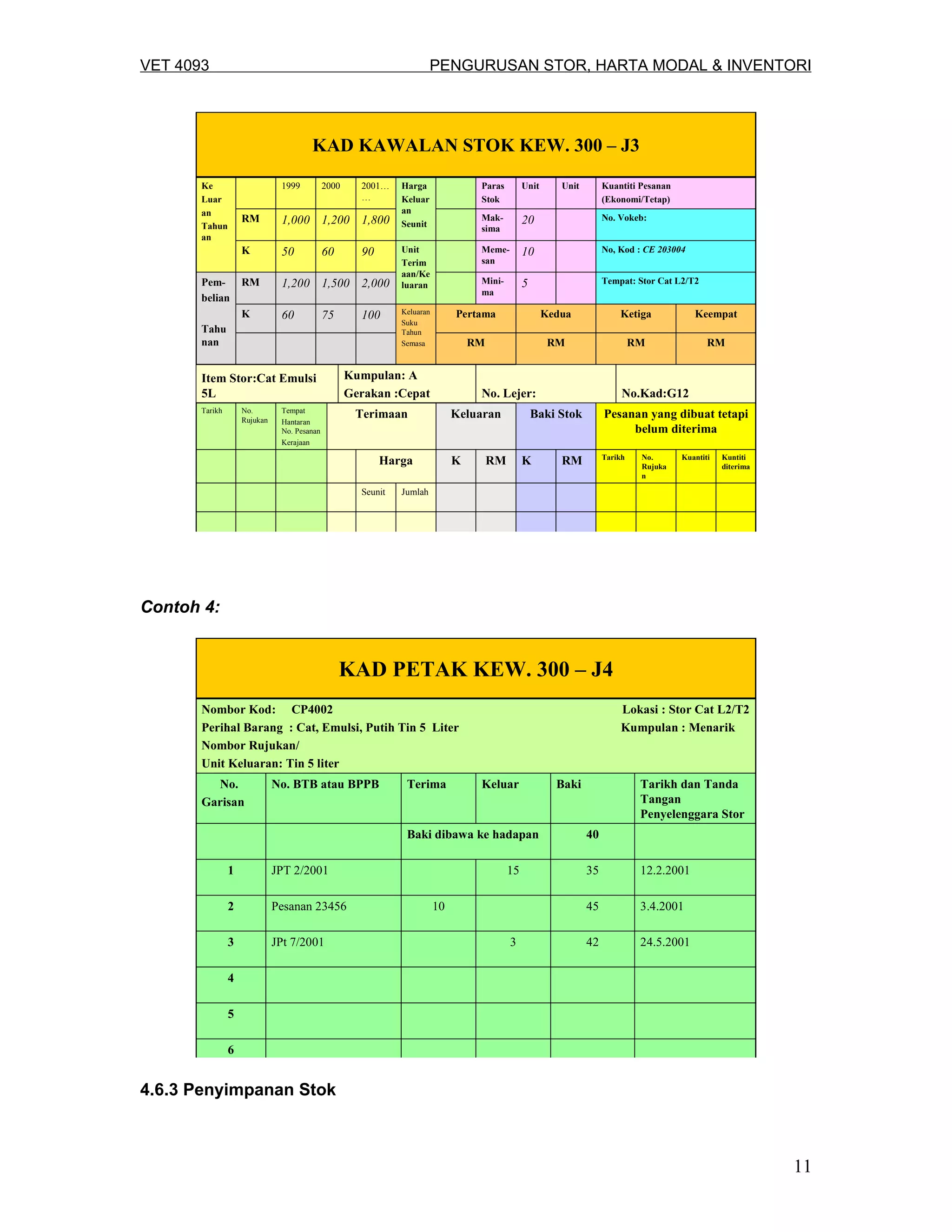 VET 4093- Pengurusan Stor, Harta Modal dan Inventori | DOC