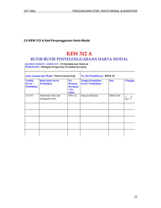 VET 4093- Pengurusan Stor, Harta Modal dan Inventori | DOC
