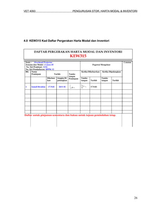 VET 4093- Pengurusan Stor, Harta Modal dan Inventori | DOC