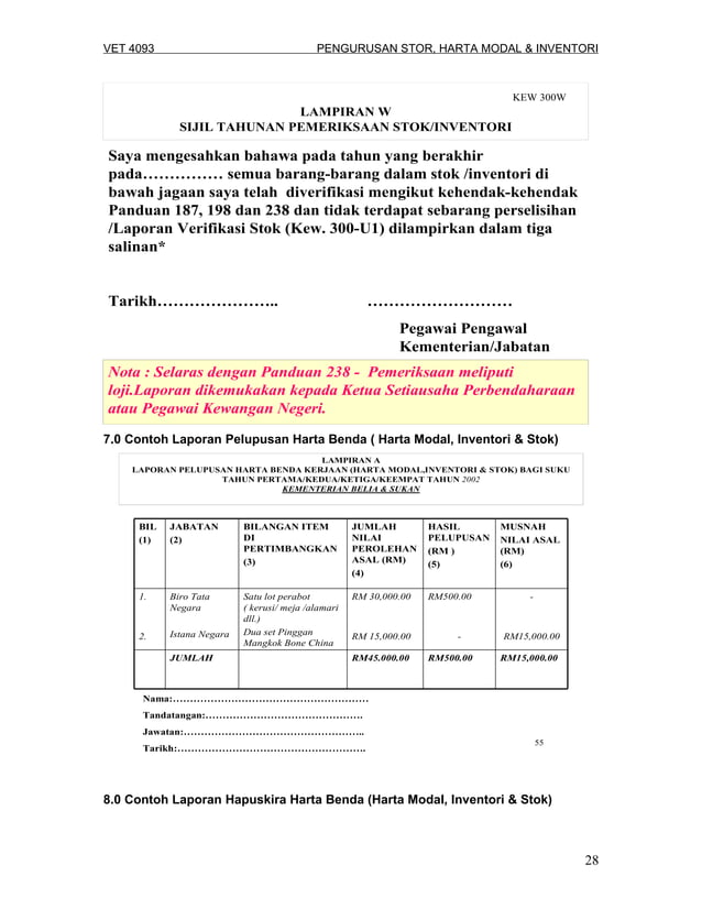 VET 4093- Pengurusan Stor, Harta Modal dan Inventori | DOC