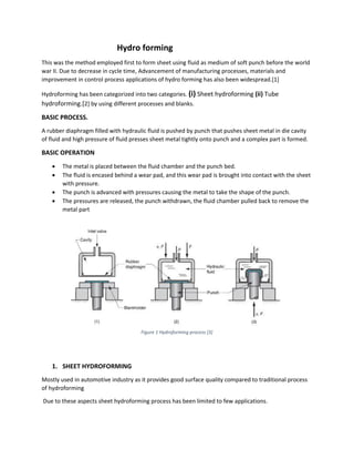 Assginment 4 hydroforming | PDF