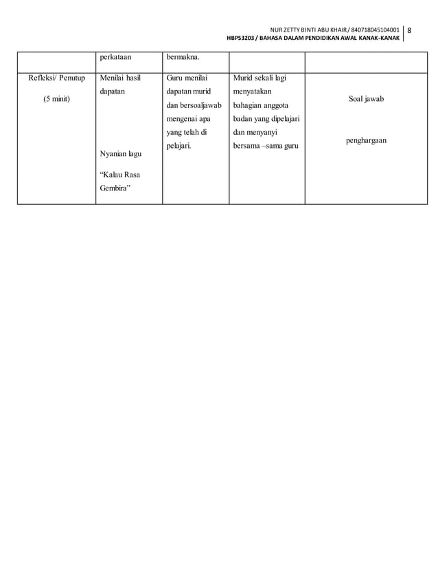 Assgment membaca | PDF