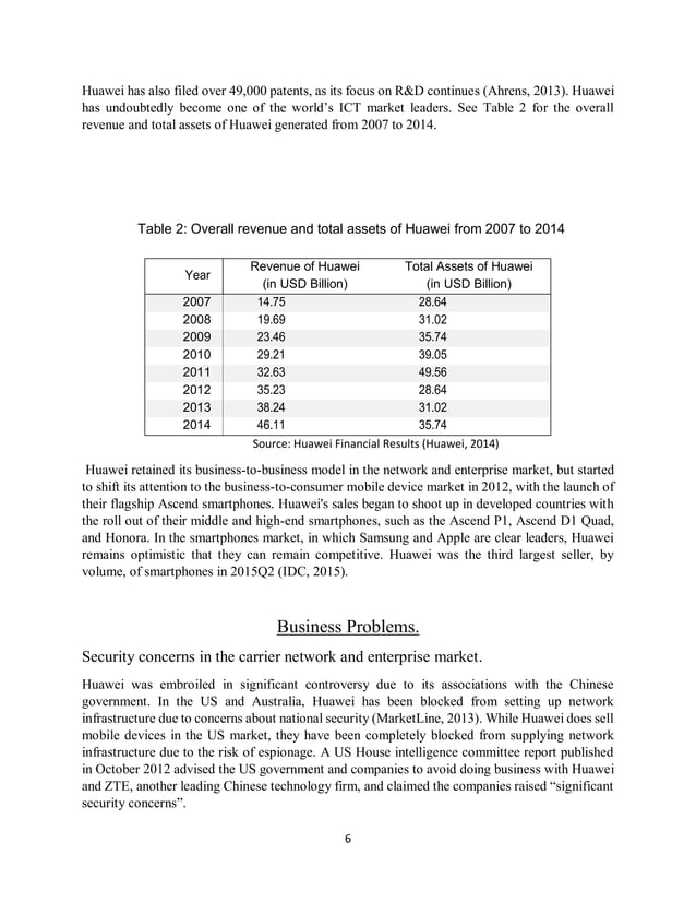 success history of HUAWEI | PDF