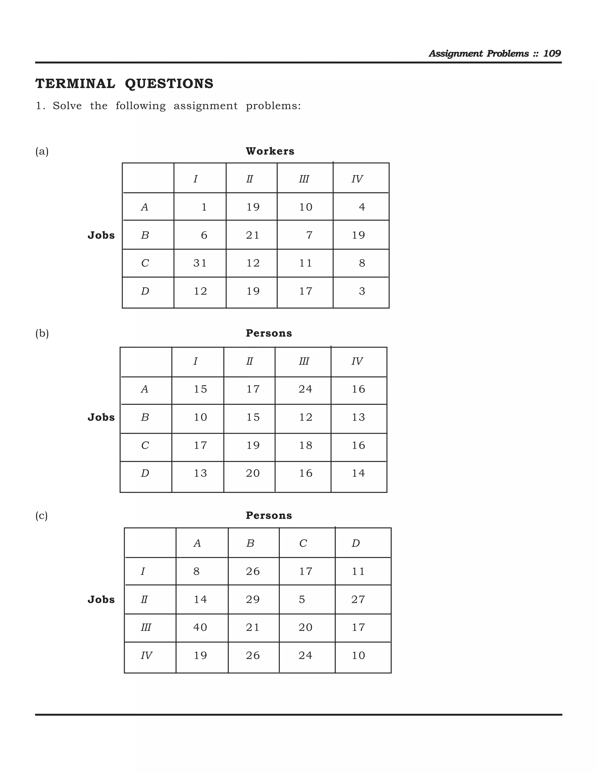 Assgnment=hungarian method | PDF