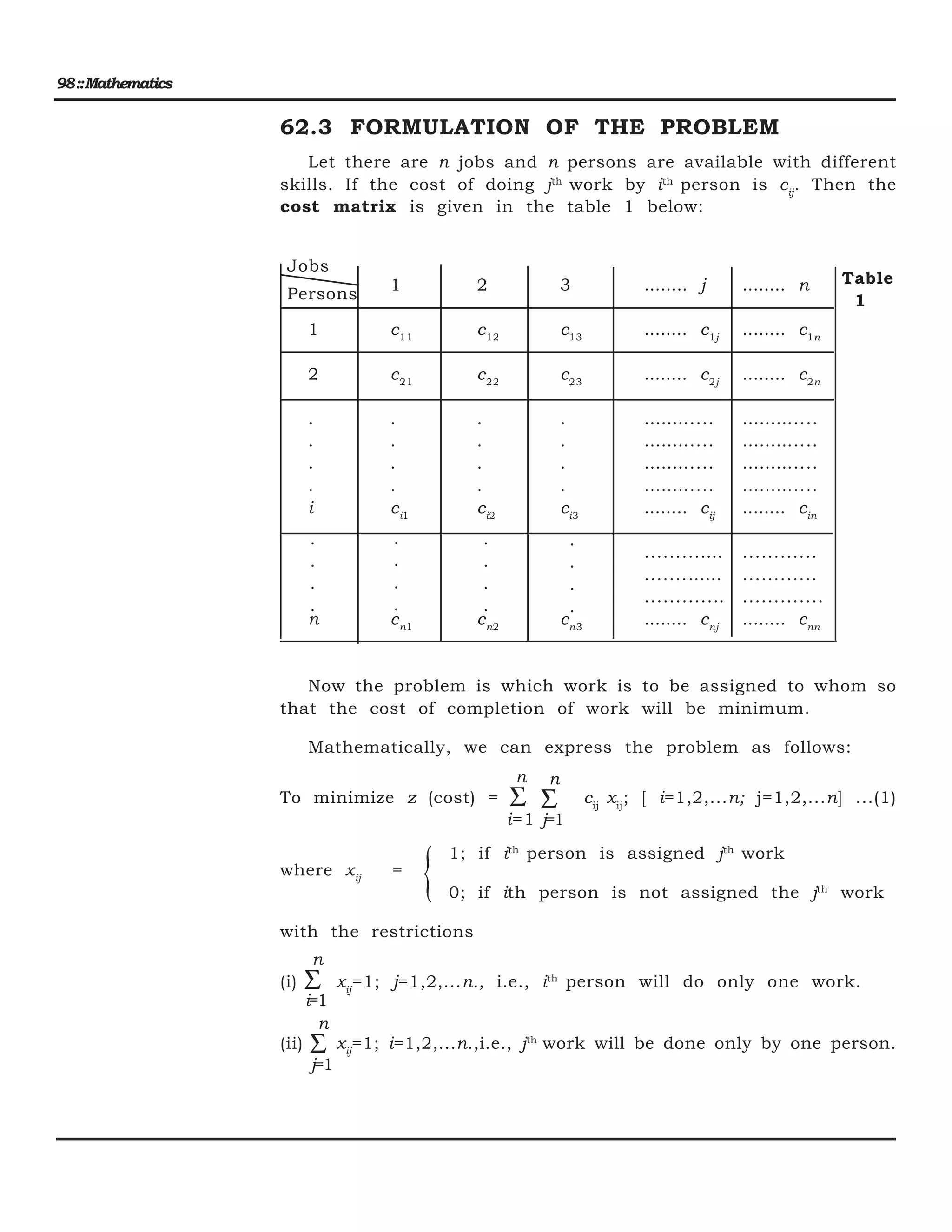 Assgnment=hungarian method | PDF