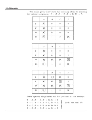 Assgnment=hungarian method | PDF