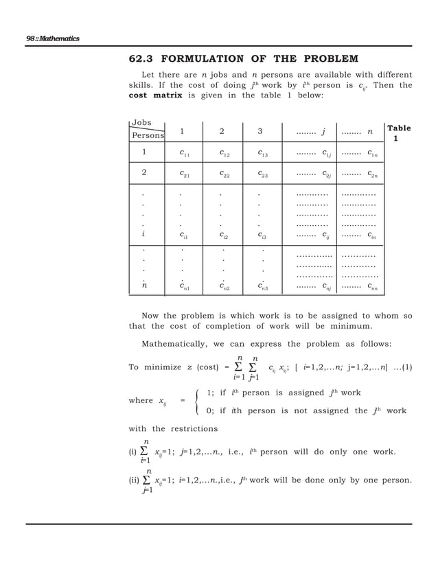 Assgnment=hungarian method | PDF