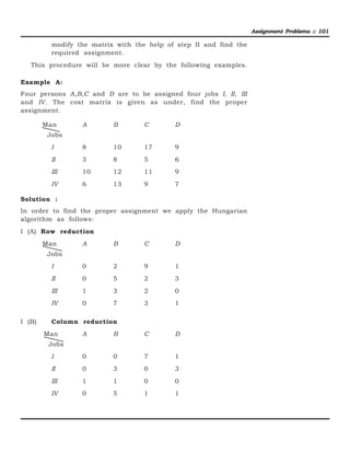 Assgnment=hungarian method | PDF