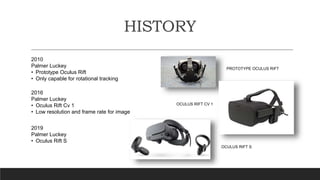 NEW TECHNOLOGY (VIRTUAL REALITY) | PPT