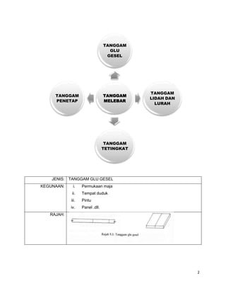 jenis-jenis tanggam | DOCX