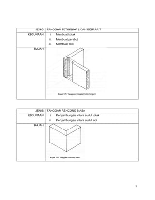 jenis-jenis tanggam | DOCX