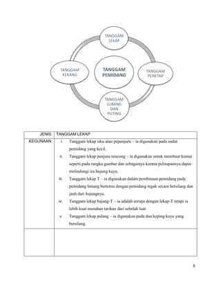 jenis-jenis tanggam | DOCX