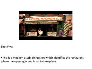 Camera Shot Analysis from Film | PPTX | Screenwriting | Content Production