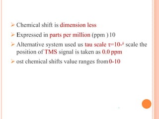 NMR- Diamagnetic Anisotropy and its effect on chemical shift | PPTX