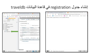 Assig. Three PHP final presentation.pptx