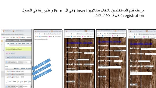 Assig. Three PHP final presentation.pptx