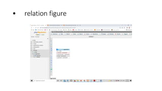 Assig. Three PHP final presentation.pptx