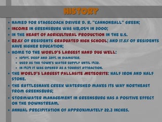 Assignment 1_Case Study: Tornado | PPTX