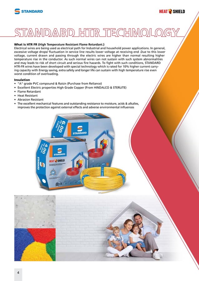 ELETRICAL WIRING, BRANDS, PRICE ,TYPES, | PDF