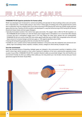 ELETRICAL WIRING, BRANDS, PRICE ,TYPES, | PDF
