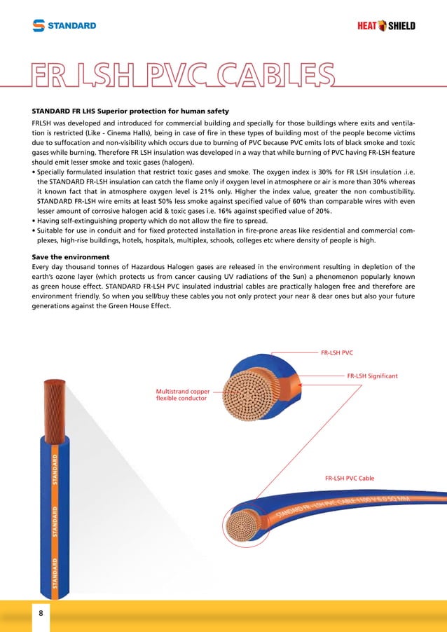 ELETRICAL WIRING, BRANDS, PRICE ,TYPES, | PDF