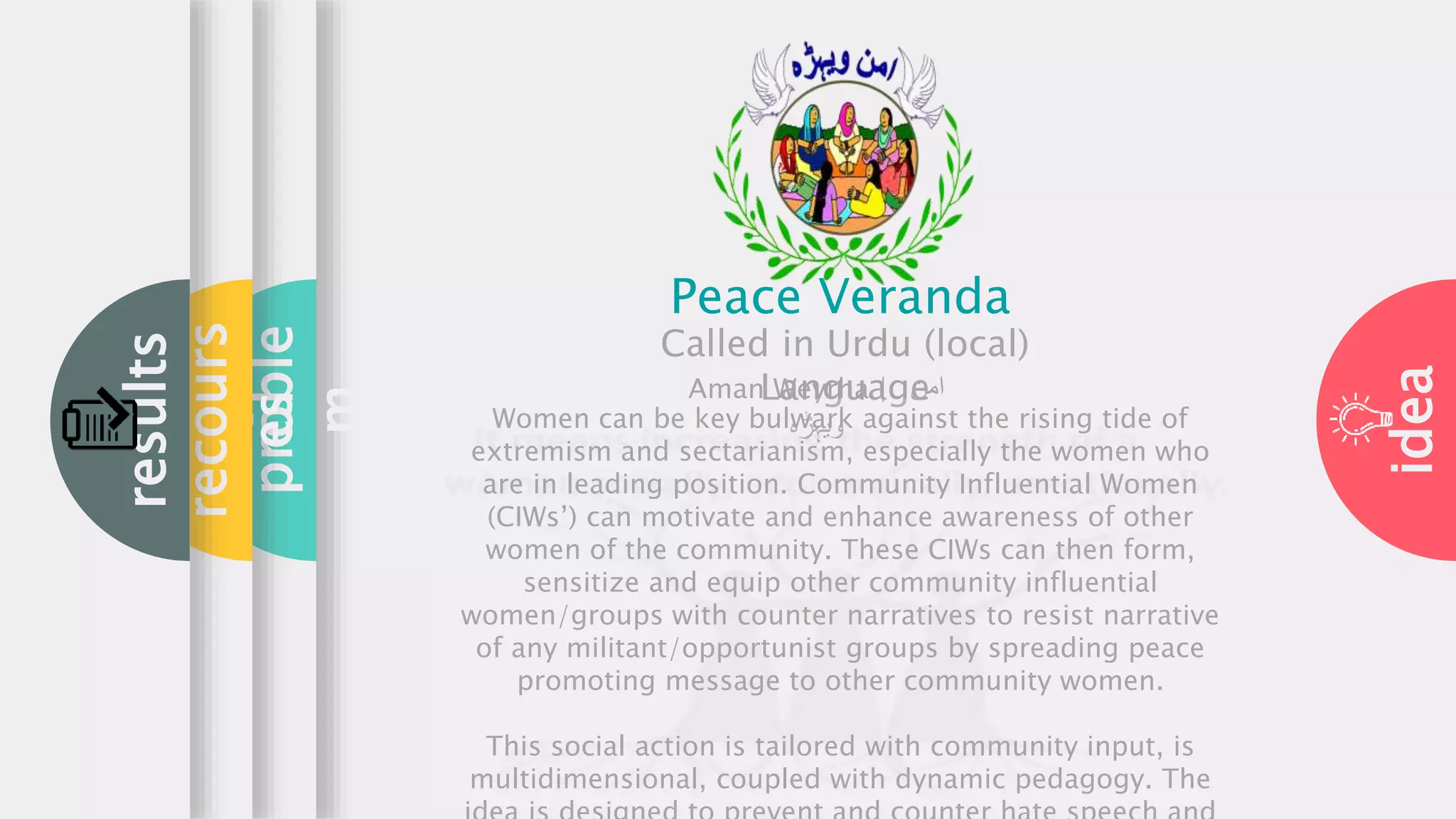 Week 4 Assignment | Becoming a changemaker | PPTX