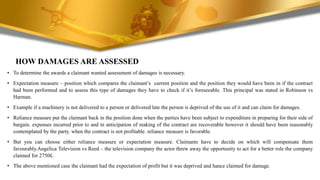 Remedies of Contract Law | Main Principles | PPTX