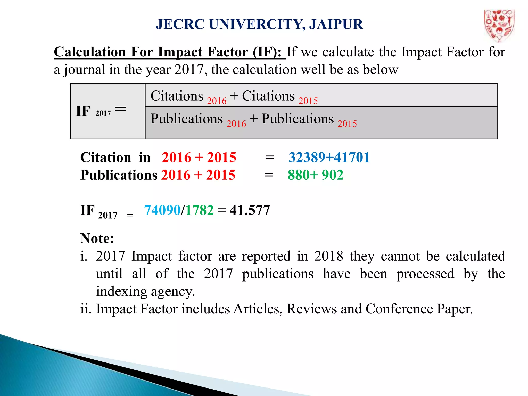 Impact factor of Journal as per Journal citation report, SNIP, SJR, IPP ...