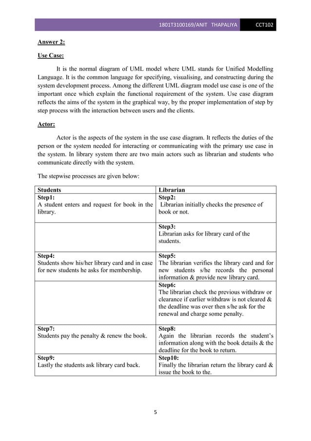 Library Management System | PDF