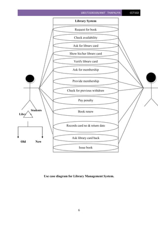 Library Management System | PDF