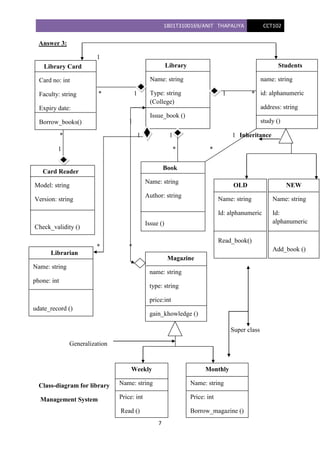 Library Management System | PDF