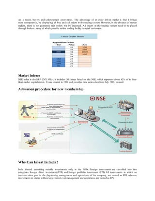 Assigment on BSE & NSE | DOCX