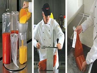 Assigment food production | PPT