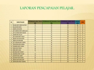 Assigment mte 4 | PPTX