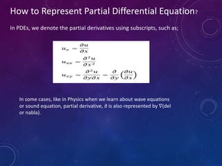 Derivation Bisics | PPTX