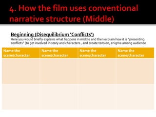 Assign 14 narrative structure analysis in a film | PPTX