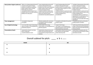 Assign 17 pitch assessment | DOCX
