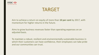 HSBC Case Study IIM Lucknow Marketing Intern | PPTX