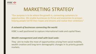 HSBC Case Study IIM Lucknow Marketing Intern | PPTX