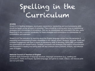 Teaching Spelling | KEY | Education