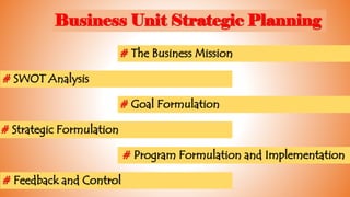 How is strategic planning carried out at different levels of the organization? | PDF | Business ...