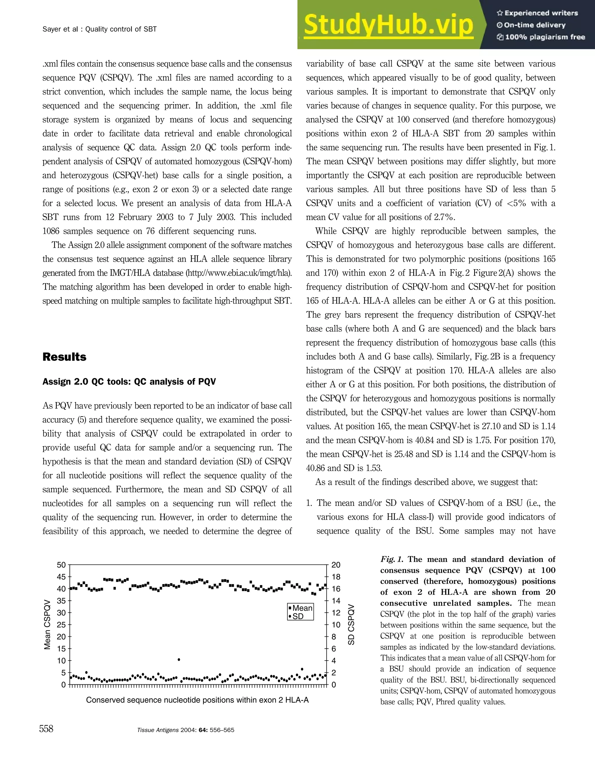Assign 2.0 software for the analysis of Phred quality values for ...