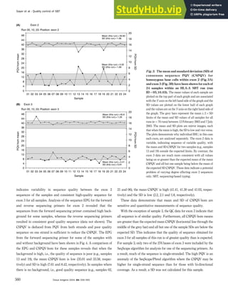 Assign 2.0 software for the analysis of Phred quality values for ...