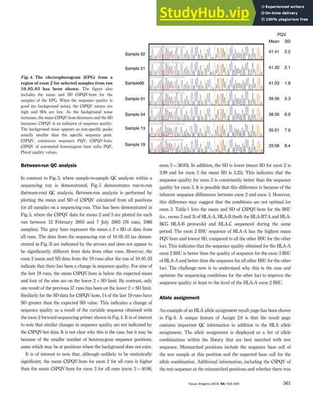 Assign 2.0 software for the analysis of Phred quality values for quality control of HLA ...