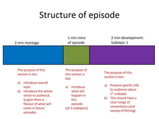 Assign 22 structure timeline | PPTX