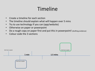 Assign 22 structure timeline | PPTX