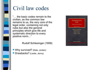 Civil law codes | PPT