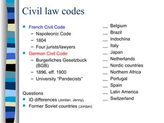 Civil law codes | PPT
