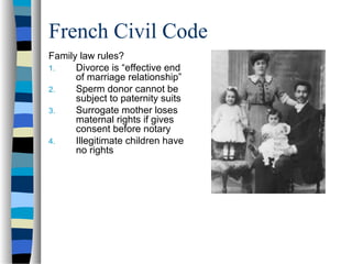 Civil law codes | PPT