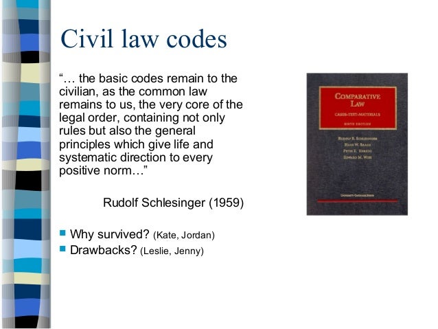 Civil law codes